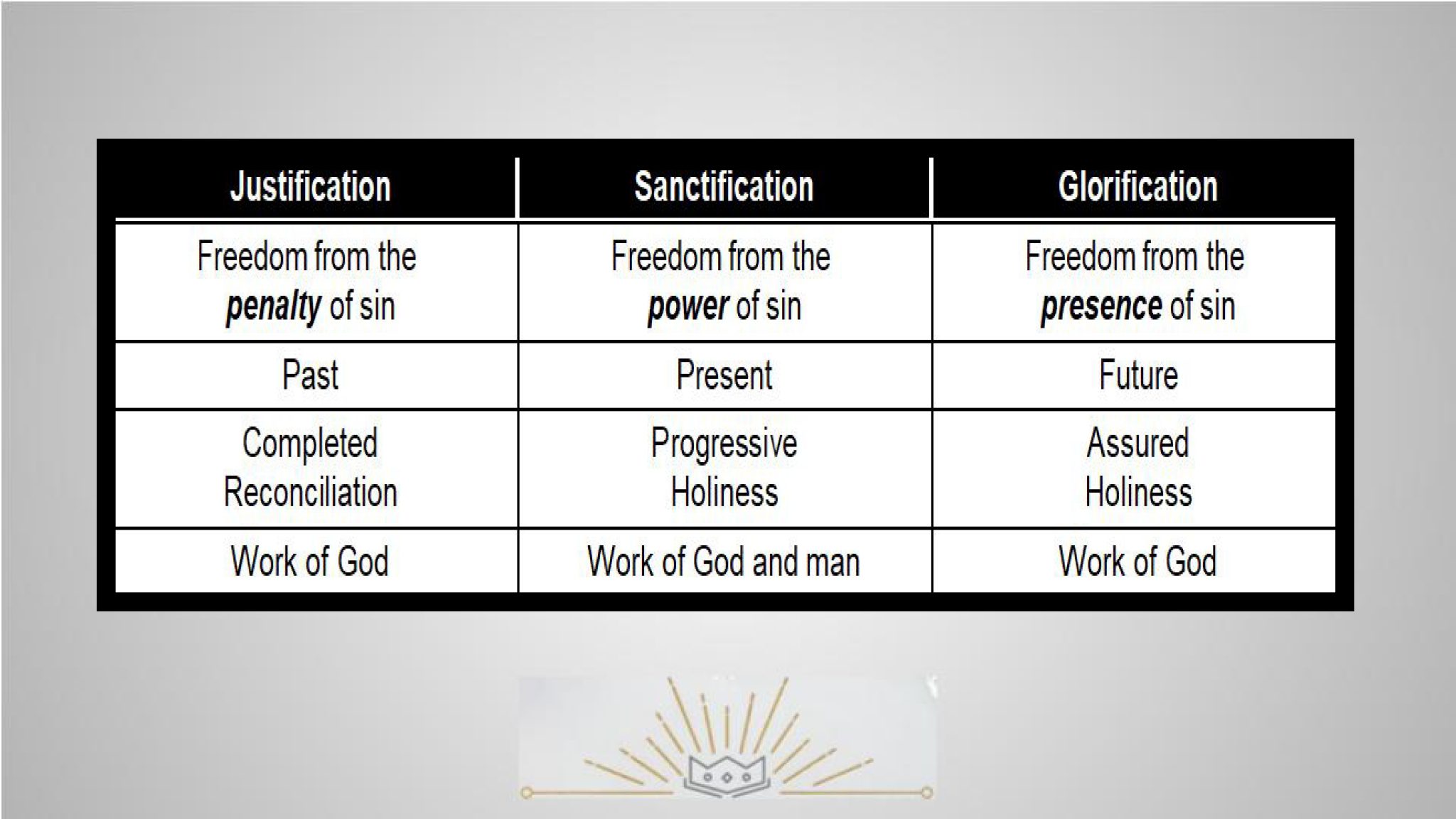 The Christmas Child: What Does He Want For You? • Triangle Community Church